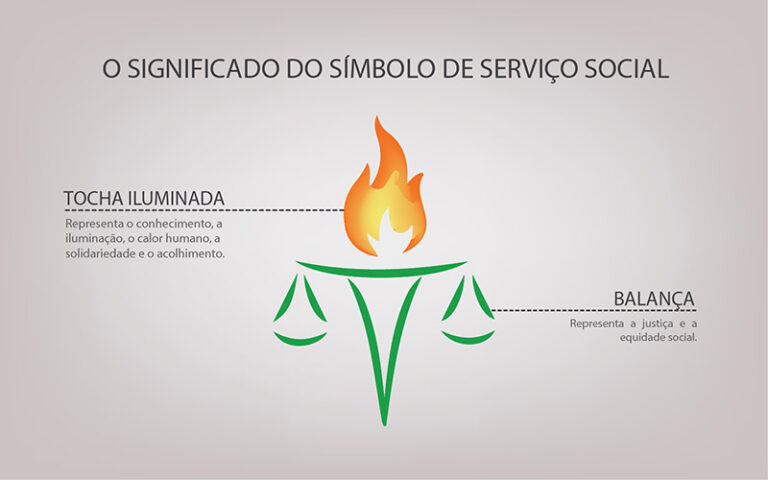 Qual é o símbolo do serviço social, seu significado e anel do curso ...